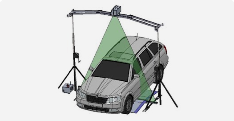 Advance Threat Detection